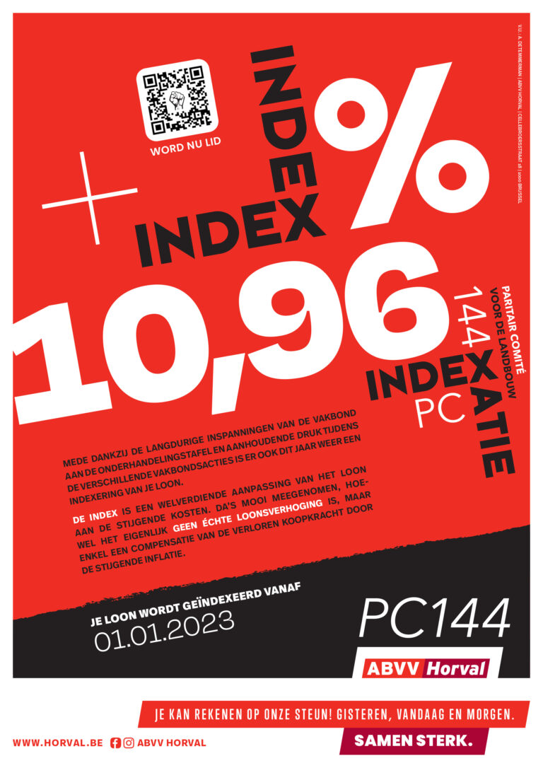 Indexering van de lonen op 1 januari 2023!